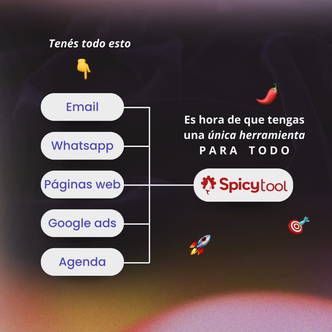 La Clave para Simplificar tu Marketing Digital - SpicyTool